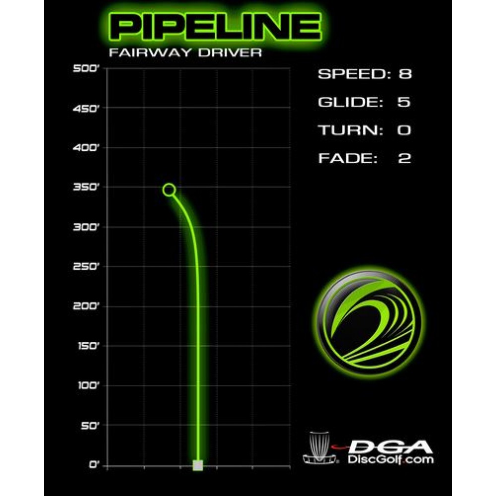 DGA Pipeline - ProLine | Discs Unlimited